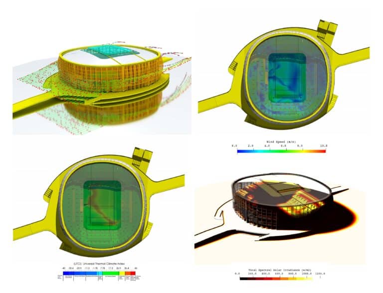 Outdoor Thermal Comfort: How CFD Enhances Outdoor Spaces