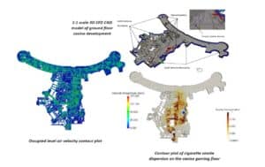 Thermal Stack Effect For Sustainable Building Design | Windtech